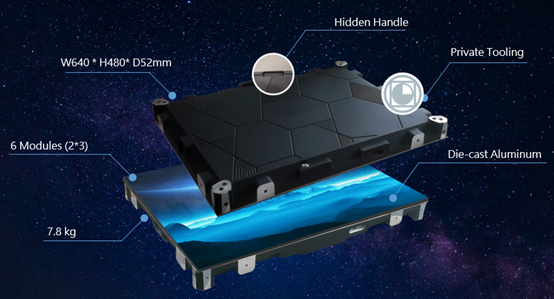 Unilumin LED Indoor Cabinet UDA Series - Audio Visual & Integrated ...