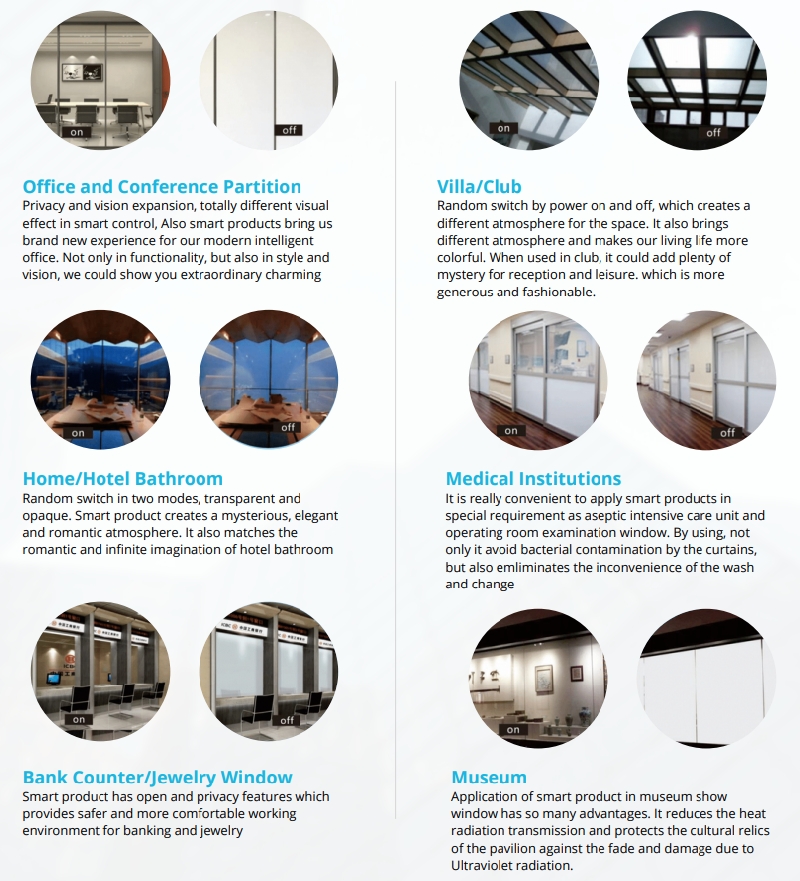 Smart Film Screen - Audio Visual & Integrated System - Mitsindo Visual ...